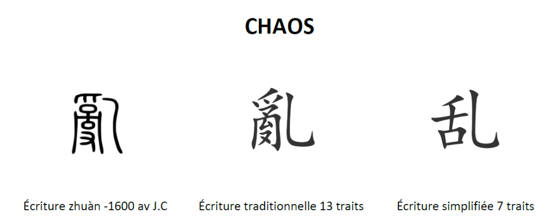 France Sinogramme 2019 法兰西年度汉字 - Chine Magazine